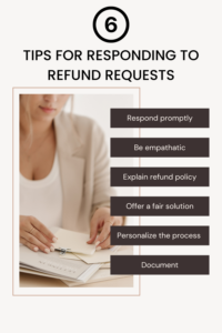 What to say when a customer wants a refund: Respond to refund request ...